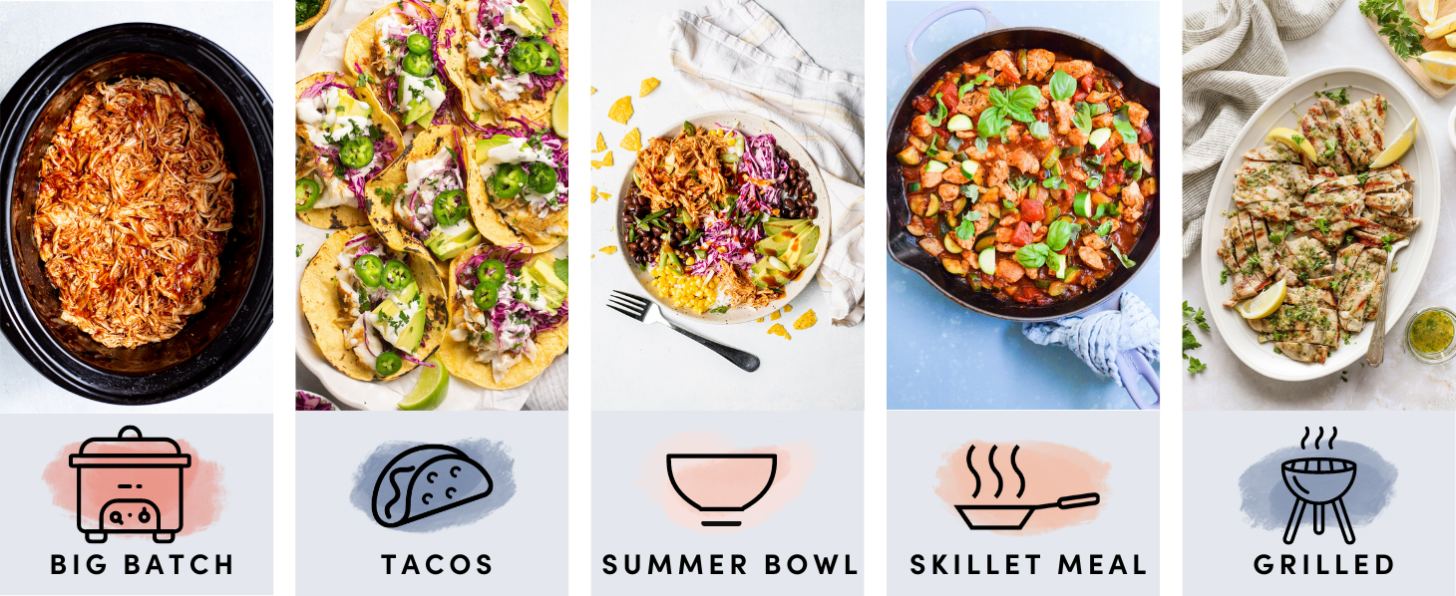 Fresh Summer Meal Plan (5-Weeks of Dinner Recipes!) - Real Food Whole Life